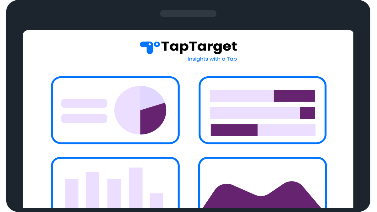 Waarom zou je als bedrijf starten met dashboarding?